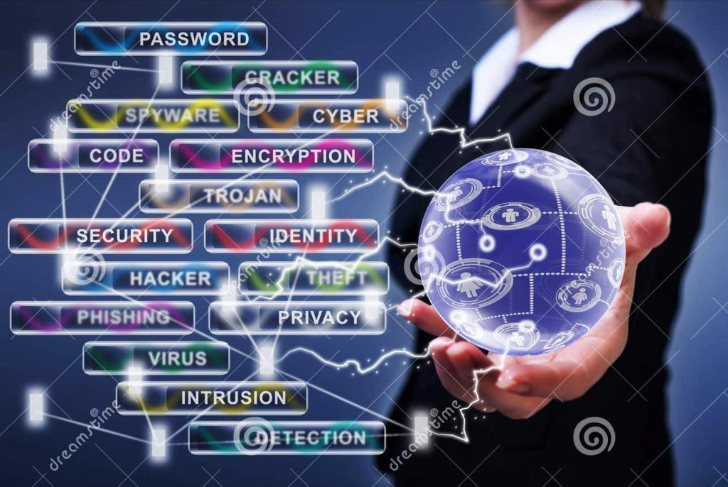 Ph.D Cyber Security | NOUN ACETEL